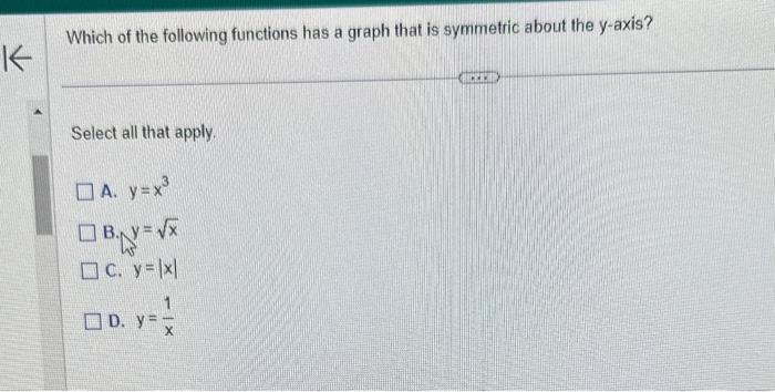 Solved Which of the following functions has a graph that is | Chegg.com