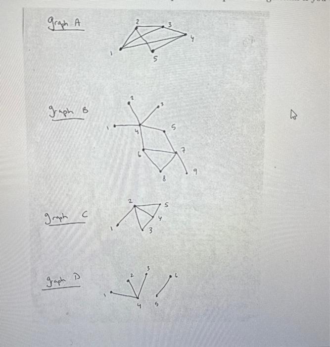 Solved 7. Suppose you have a graph with adjacency matrix M. | Chegg.com