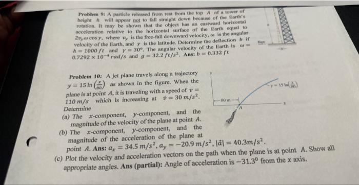 Solved Problem 94 A particle released from reat from the top | Chegg.com