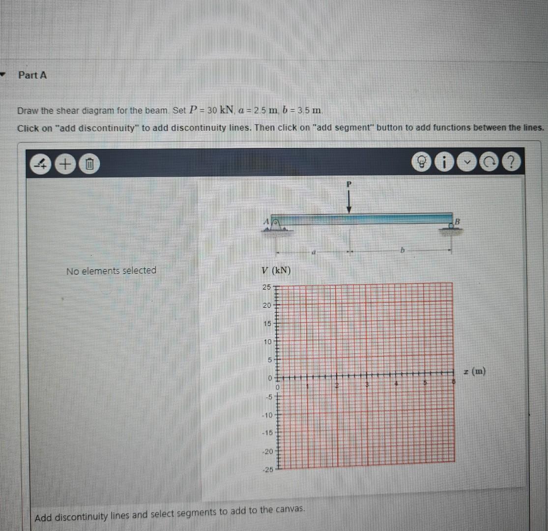 Solved CAN YOU DRAW THE SHEAR AND MOMENT DİAGRAM FOR THE | Chegg.com