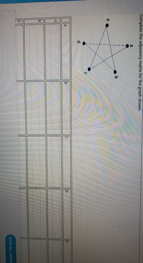 Solved Complete the adjacency matrix for the graph shown. a | Chegg.com