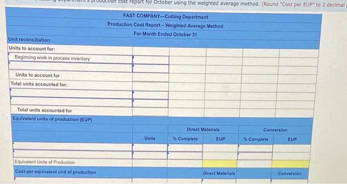 Solved Exercise 16-17 (Algo) Weighted average: Production | Chegg.com
