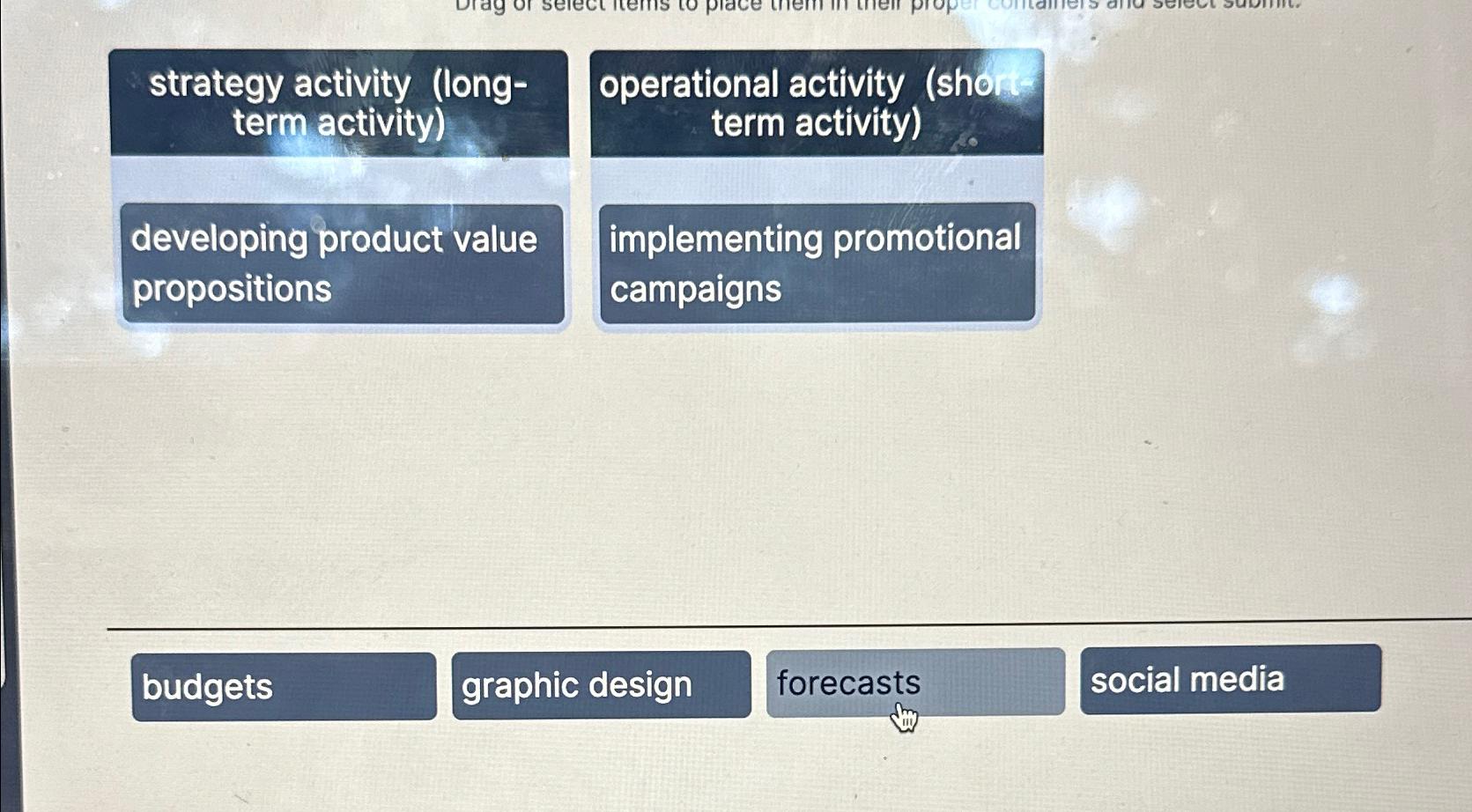 Solved Sort the following into these categorys strategy | Chegg.com