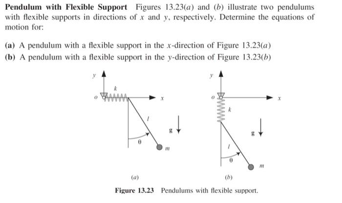 Solved Pendulum with Flexible Support Figures 13.23(a) and | Chegg.com