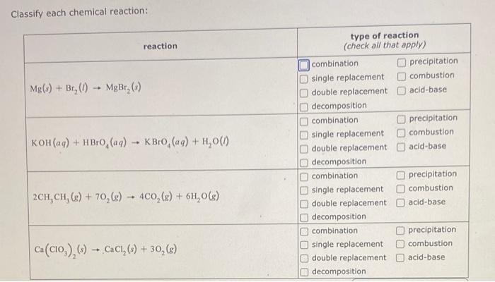 Solved Classify each chemical reaction: | Chegg.com Solved Classify each chemical reaction: | Chegg.com