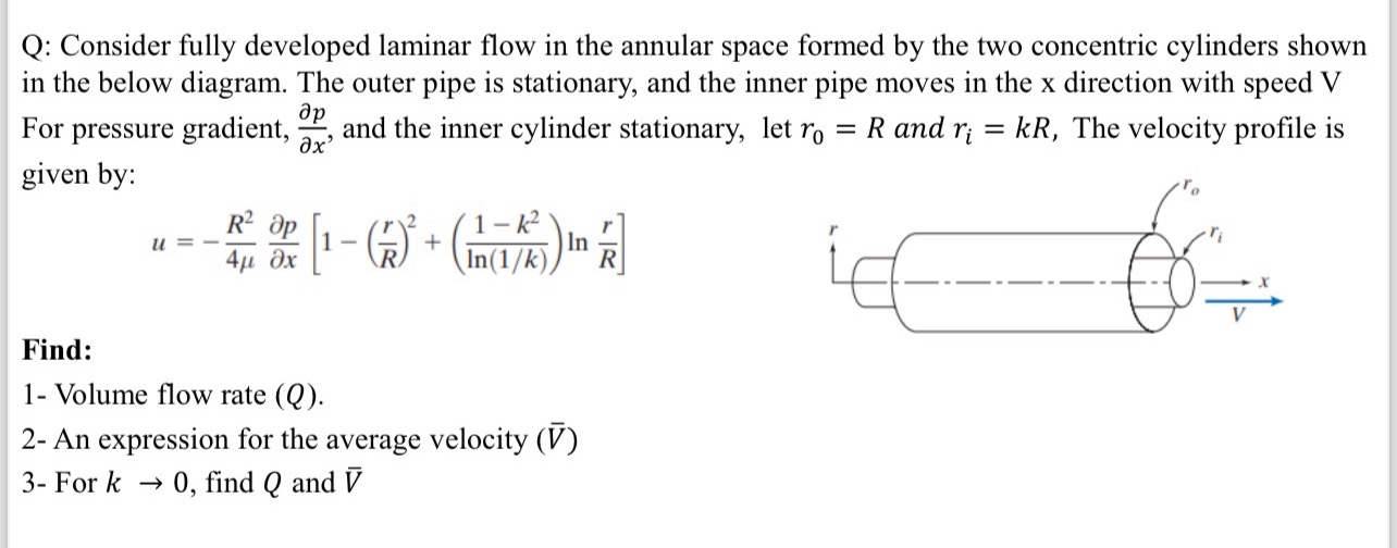 Solved Q: Consider fully developed laminar flow in the | Chegg.com