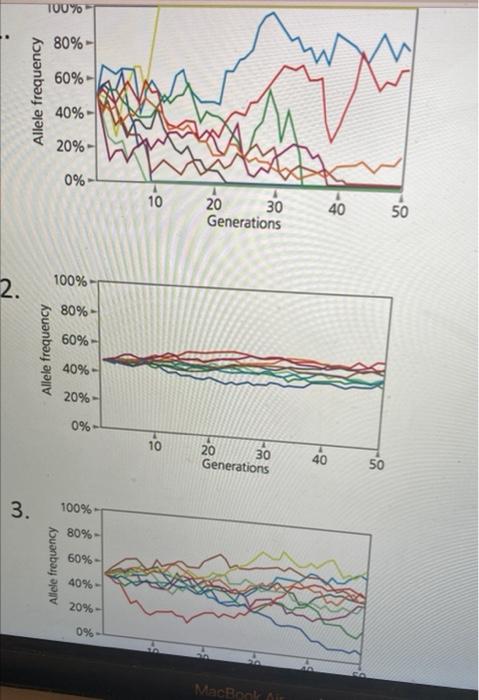 Solved rank the three populations in order of size, largest | Chegg.com