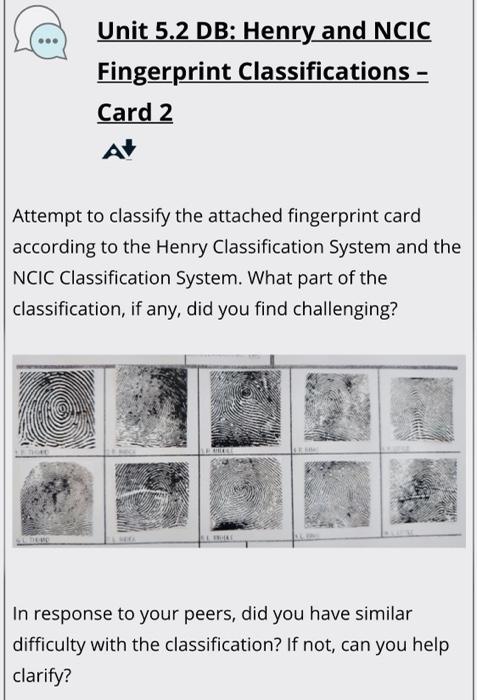 Solved Unit 5.2 DB: Henry and NCIC Fingerprint | Chegg.com