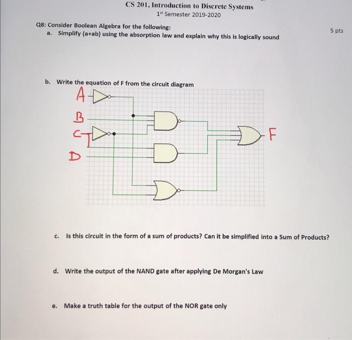 Solved Q8: Consider Boolean Algebra for the following: a. | Chegg.com