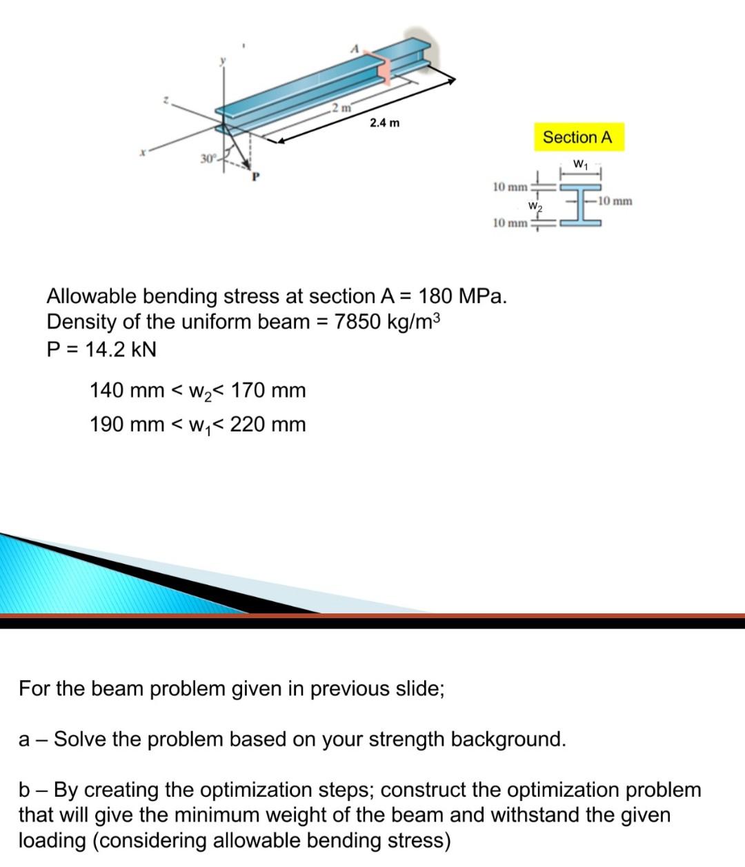 Solved Allowable bending stress at section A=180MPa. Density | Chegg.com