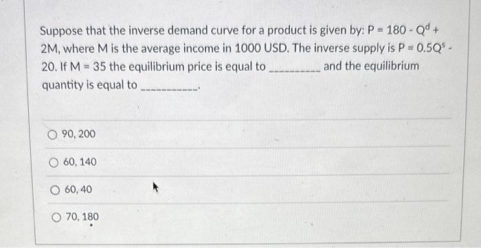 Solved Suppose that the inverse demand curve for a product | Chegg.com