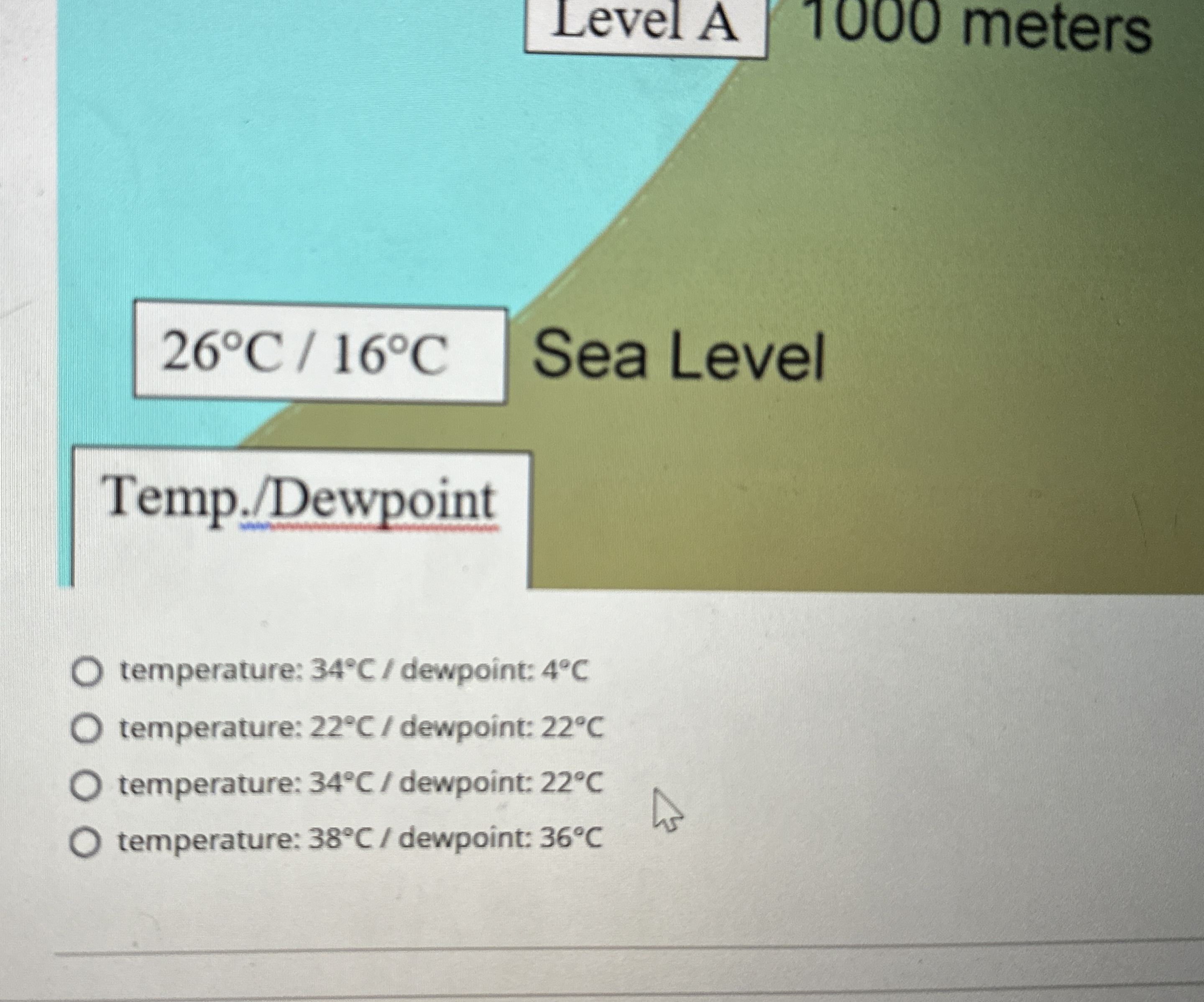 Solved QUESTION 20Assume a parcel started with an initial | Chegg.com