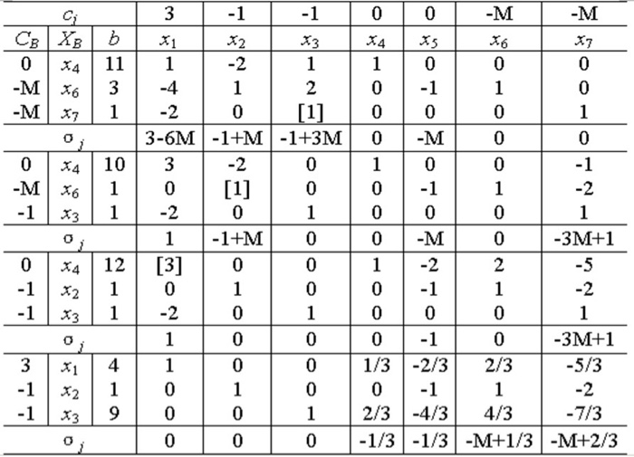 Solved List the left-multiplication matrices that transfrom | Chegg.com