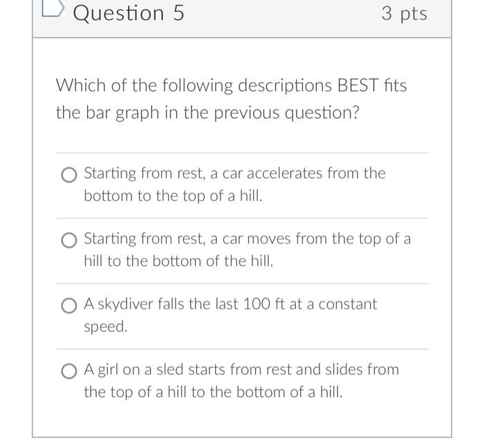 Solved Question 5 3 pts Which of the following descriptions | Chegg.com