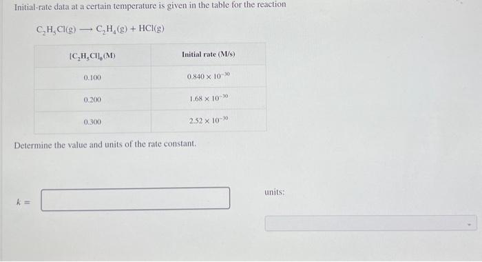 Solved Initial-rate data at a certain temperature is given | Chegg.com