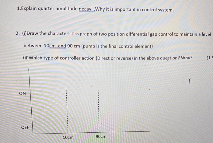 Solved 1.Explain quarter amplitude decay_.Why it is | Chegg.com