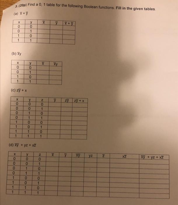 Solved 3. (20p) Find a 0, 1 table for the following Boolean | Chegg.com