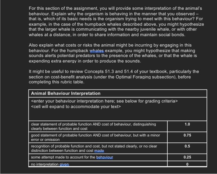 Solved Observations: Animal Behaviour Select one animal | Chegg.com