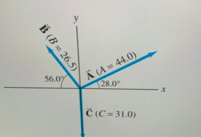 Solved Part в Determine the direction of B- Express your | Chegg.com