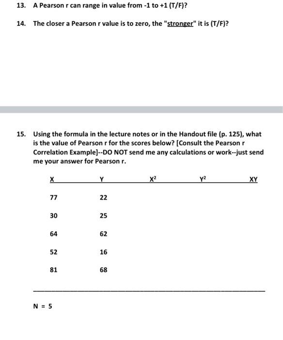 Solved 3. On an exam whose scores are normally distributed, | Chegg.com
