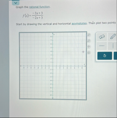 Solved Graph the rational function.f(x)=-3x 3-2x 3Start by | Chegg.com