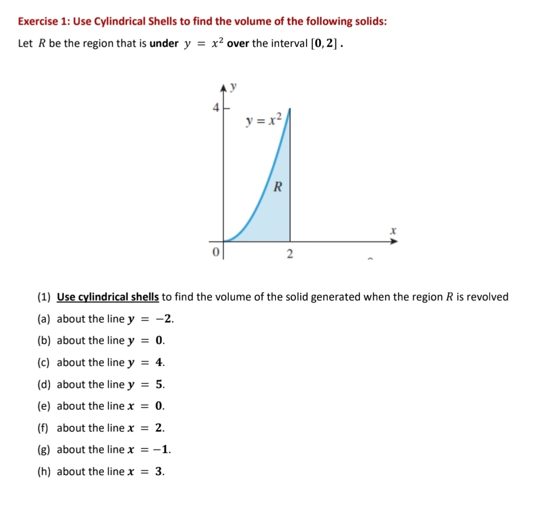 Solved Exercise 1: Use Cylindrical Shells to find the volume | Chegg.com
