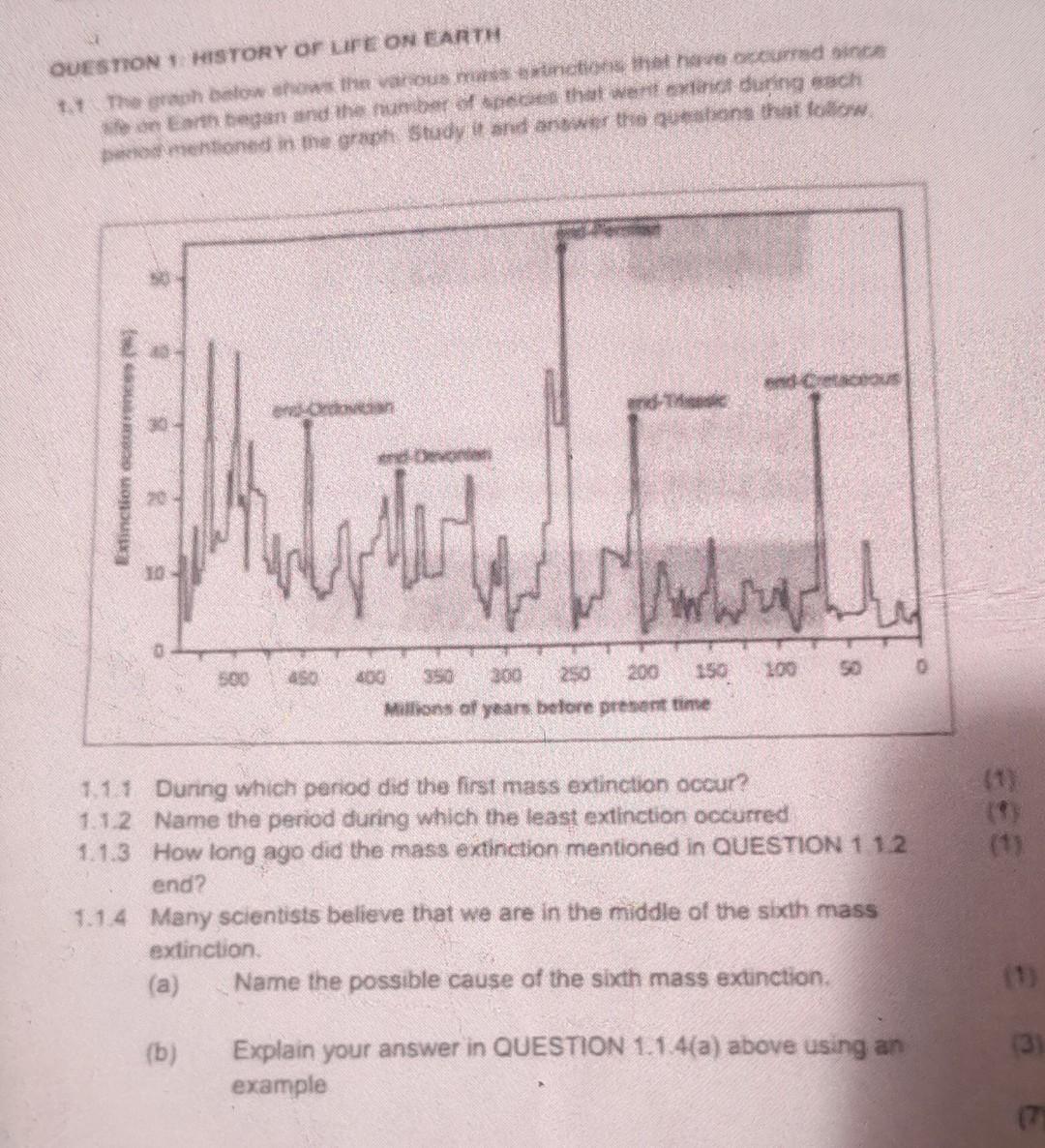 Solved QUESTION 1: HISTORY OF LIFE ON EARTH 1.1 The graph | Chegg.com