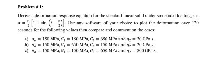 Solved Problem \# 1: Derive a deformation response equation | Chegg.com