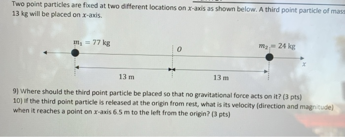 Solved Two point particles are fixed at two different | Chegg.com