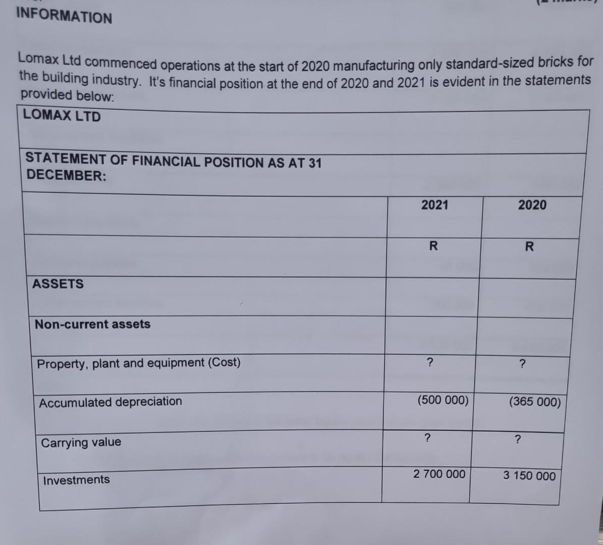 Solved 1.3ls the long-term loan correctly disclosed in the | Chegg.com