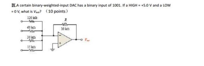 Solved Ix A Certain Binary Weighted Input Dac Has A Binary