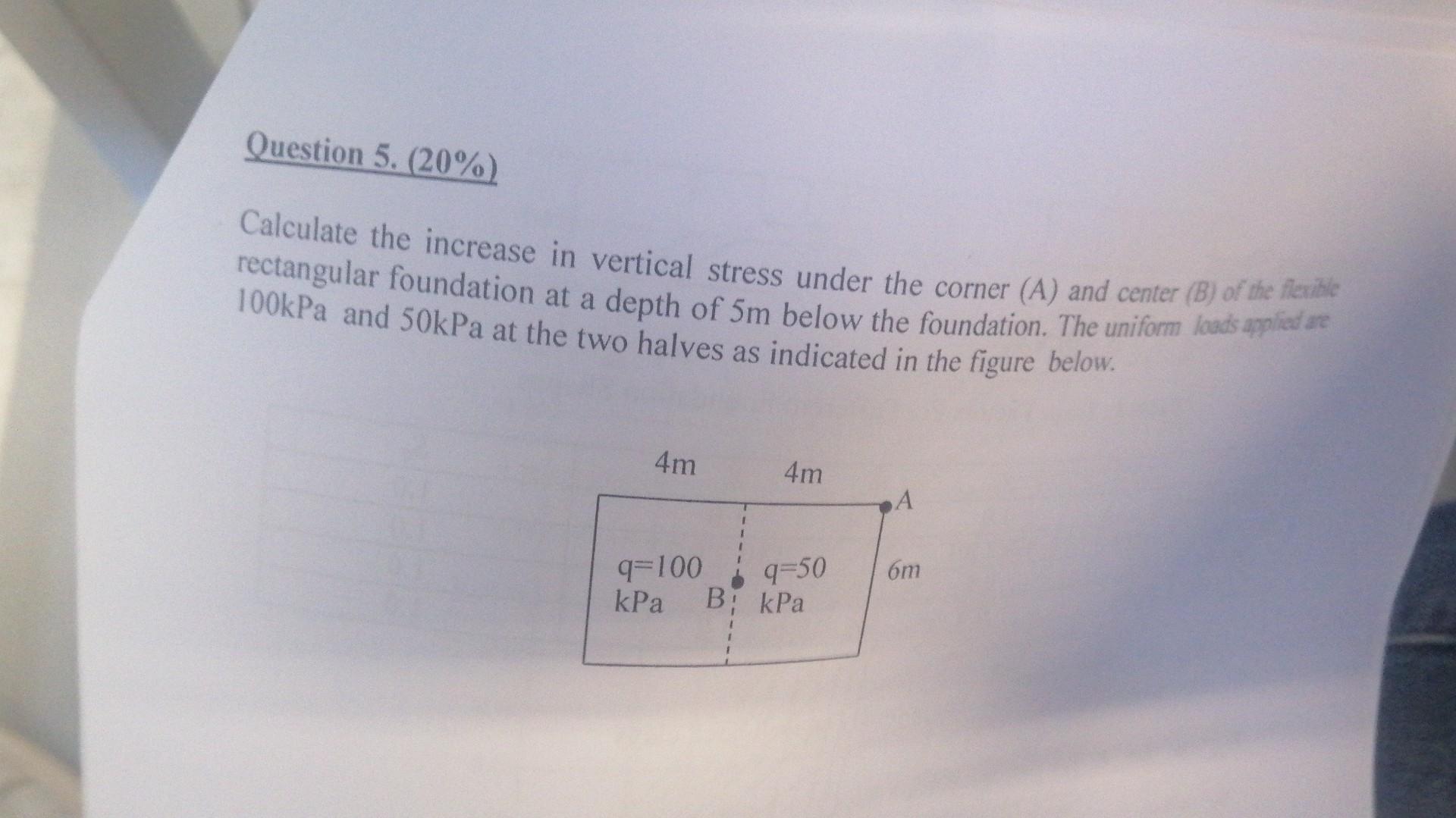 Solved Calculate the increase in vertical stress under the | Chegg.com