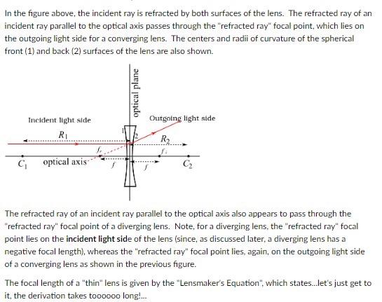 Solved In the figure above, the incident ray is refracted by | Chegg.com