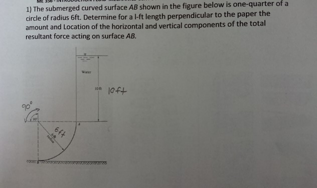 Solved 1) The submerged curved surface AB shown in the | Chegg.com