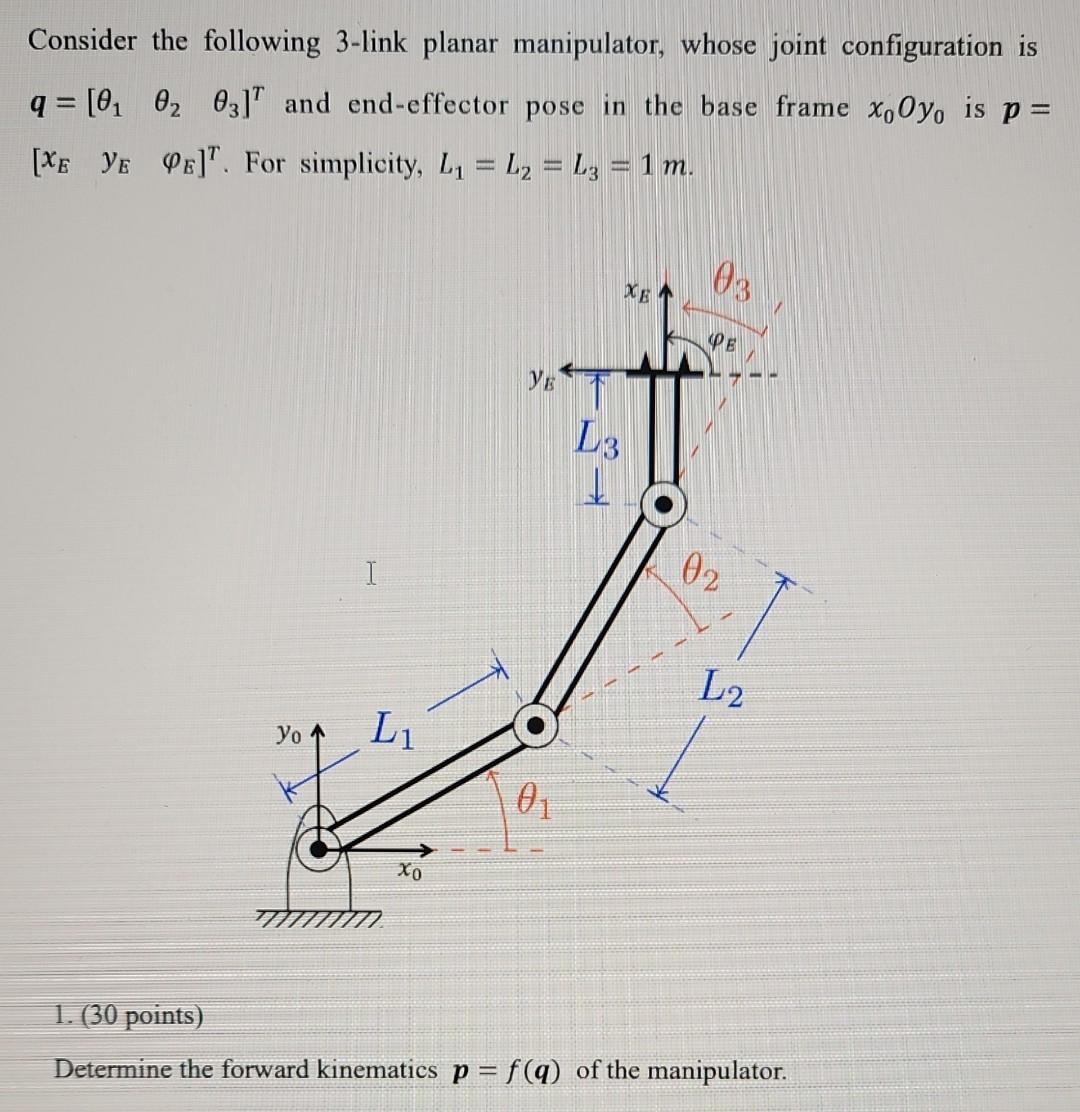 Solved Consider the following 3-link planar manipulator, | Chegg.com