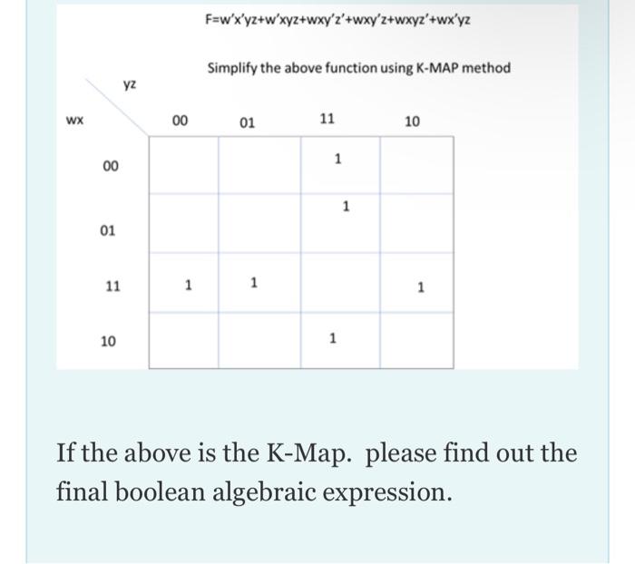 Solved rethod If the above is the K-Map. please find out the | Chegg.com