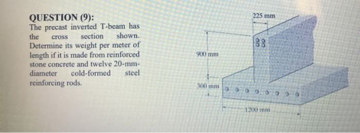 Solved 225 mm QUESTION (9): The precast inverted T-beam has | Chegg.com
