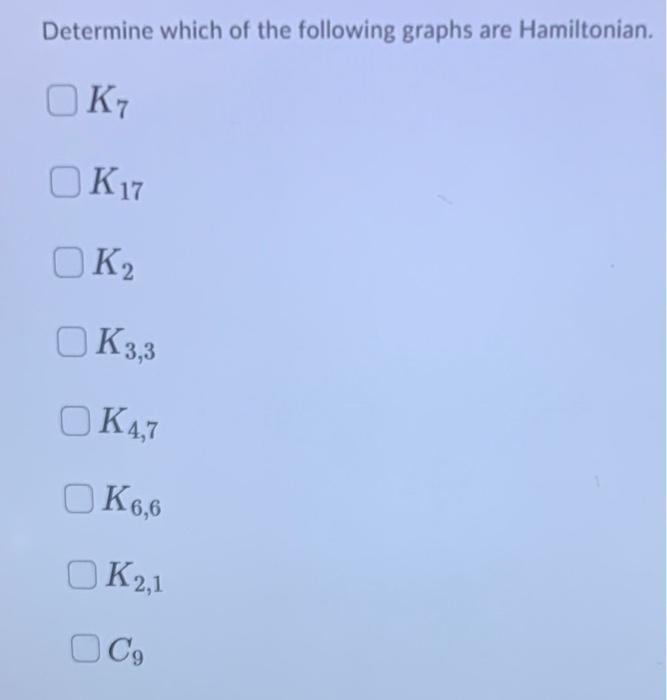 Solved Determine which of the following graphs are | Chegg.com