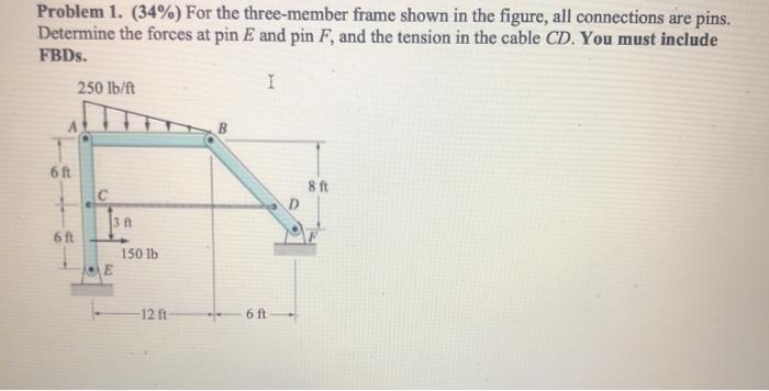 Solved Problem 1. (34%) For the three-member frame shown in | Chegg.com