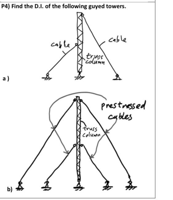 P4) Find the D.I. of the following guyed towers. a) | Chegg.com