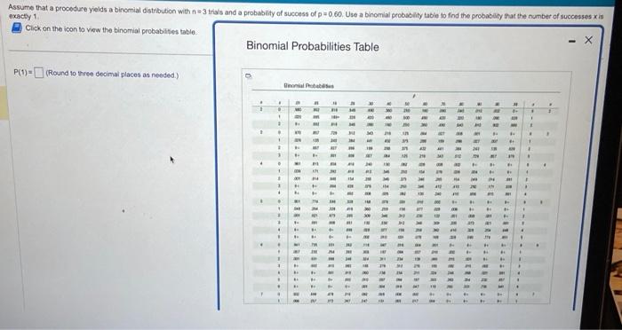 Solved Binomial Probabilities Table P(1)= (Round to three | Chegg.com