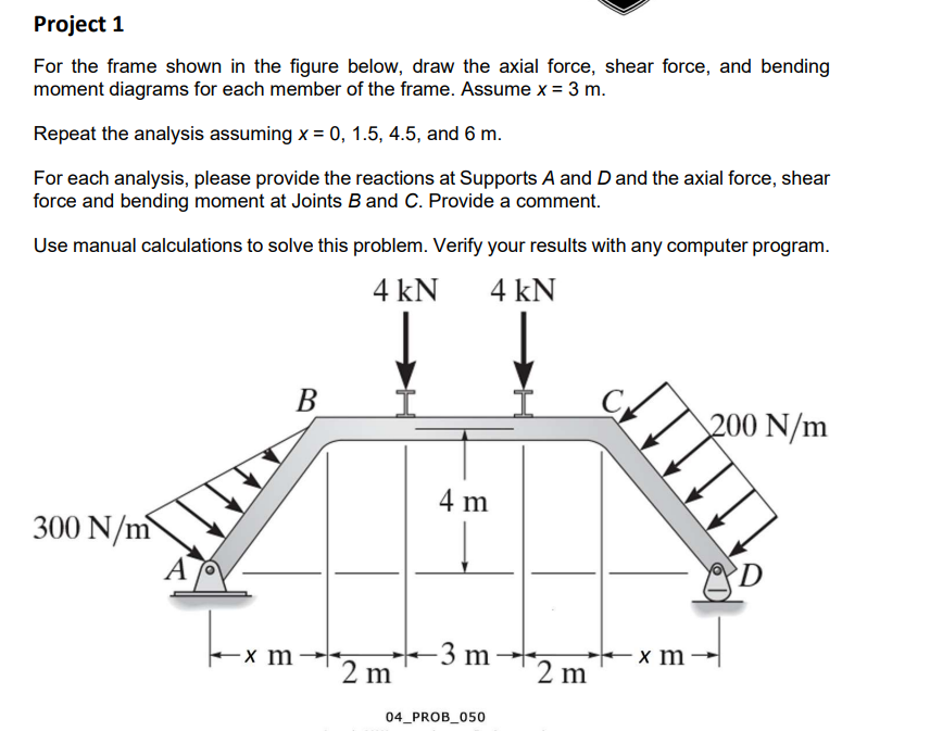 Solved Project 1For the frame shown in the figure below, | Chegg.com
