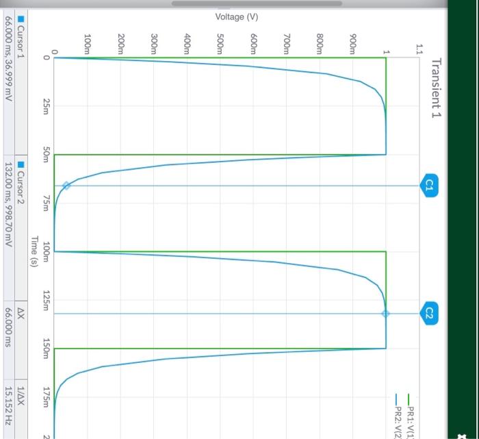 Solved 9. a) Create a table that shows: i. Time Constant | Chegg.com