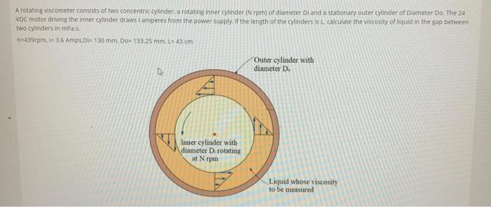 Solved A rotating viscometer consists of two concentric | Chegg.com