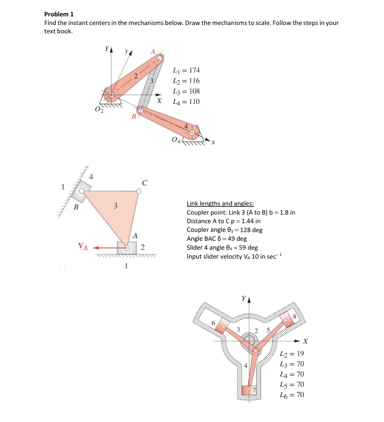 Problem 1Find the instant centers in the mechanisms | Chegg.com