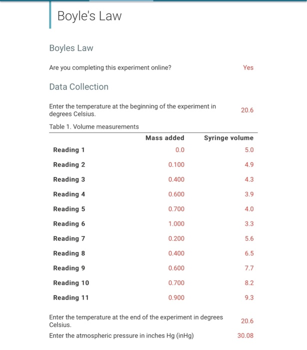 Boyle's Law Boyles Law Are you completing this | Chegg.com