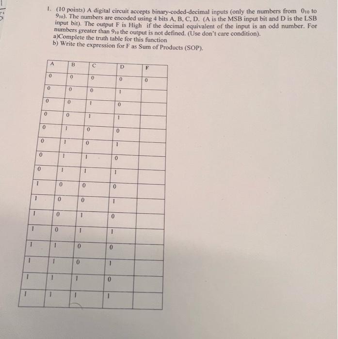 Solved 1. (10 points) A digital circuit accepts | Chegg.com