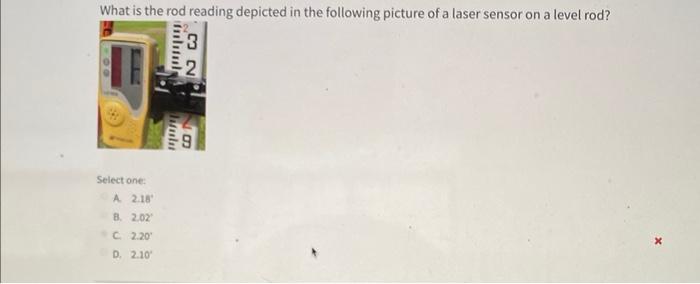 Solved What is the rod reading depicted in the following | Chegg.com