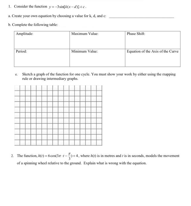 Solved 1 Consider The Function Y −3sin[k X−d ] C A Create