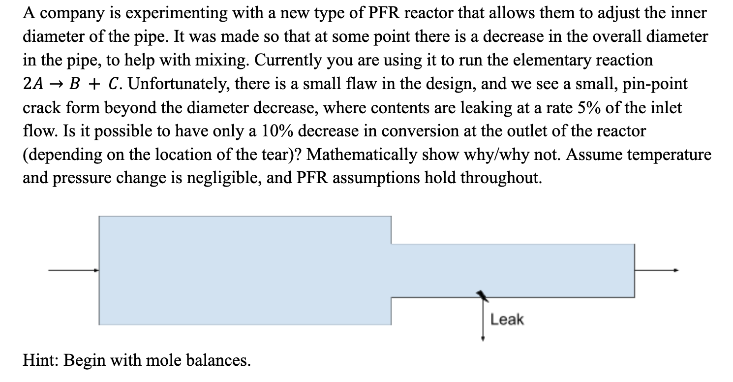 Solved A company is experimenting with a new type of PFR | Chegg.com